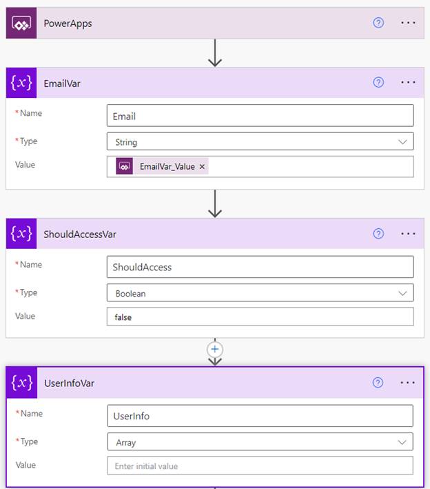 Access Restriction In A Canvas App Using A Sharepoint Group And Power